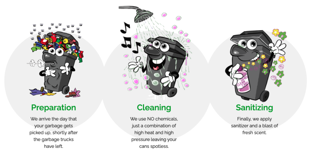 Warm weather brings the worst out in your garbage can, we bring out the ...